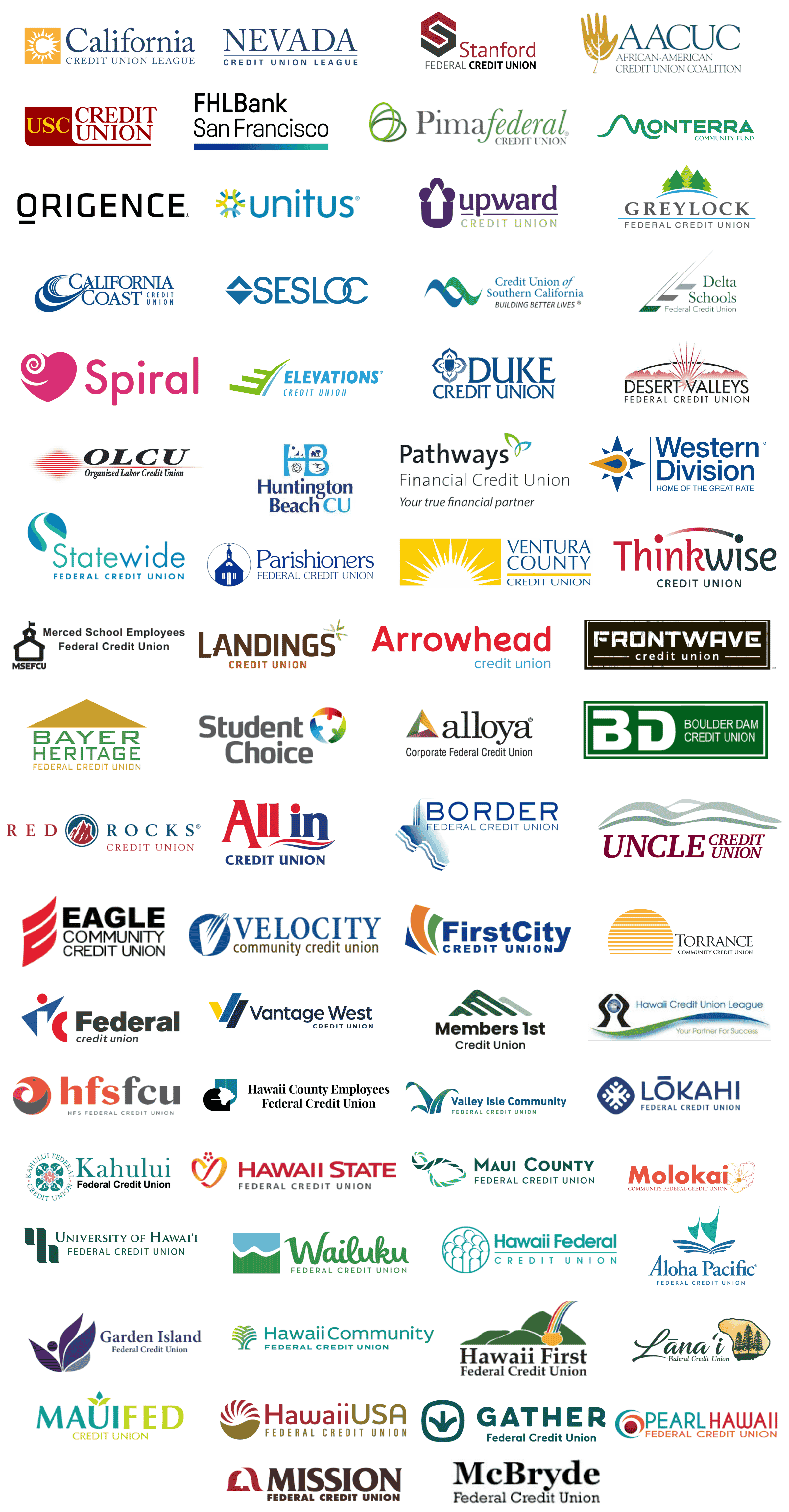 USCCU Community Foundation - USC Credit Union