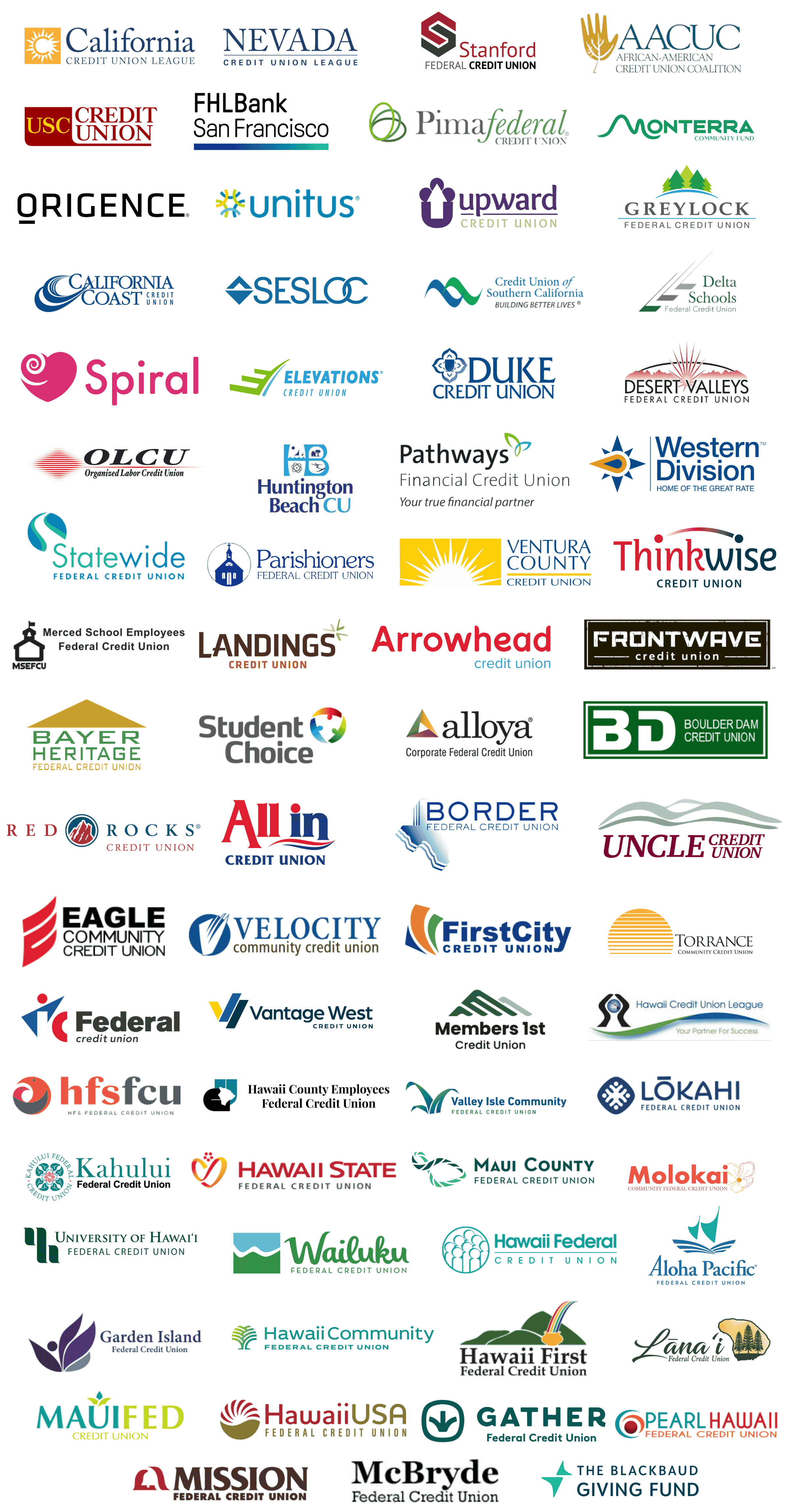 USCCU Community Foundation - USC Credit Union