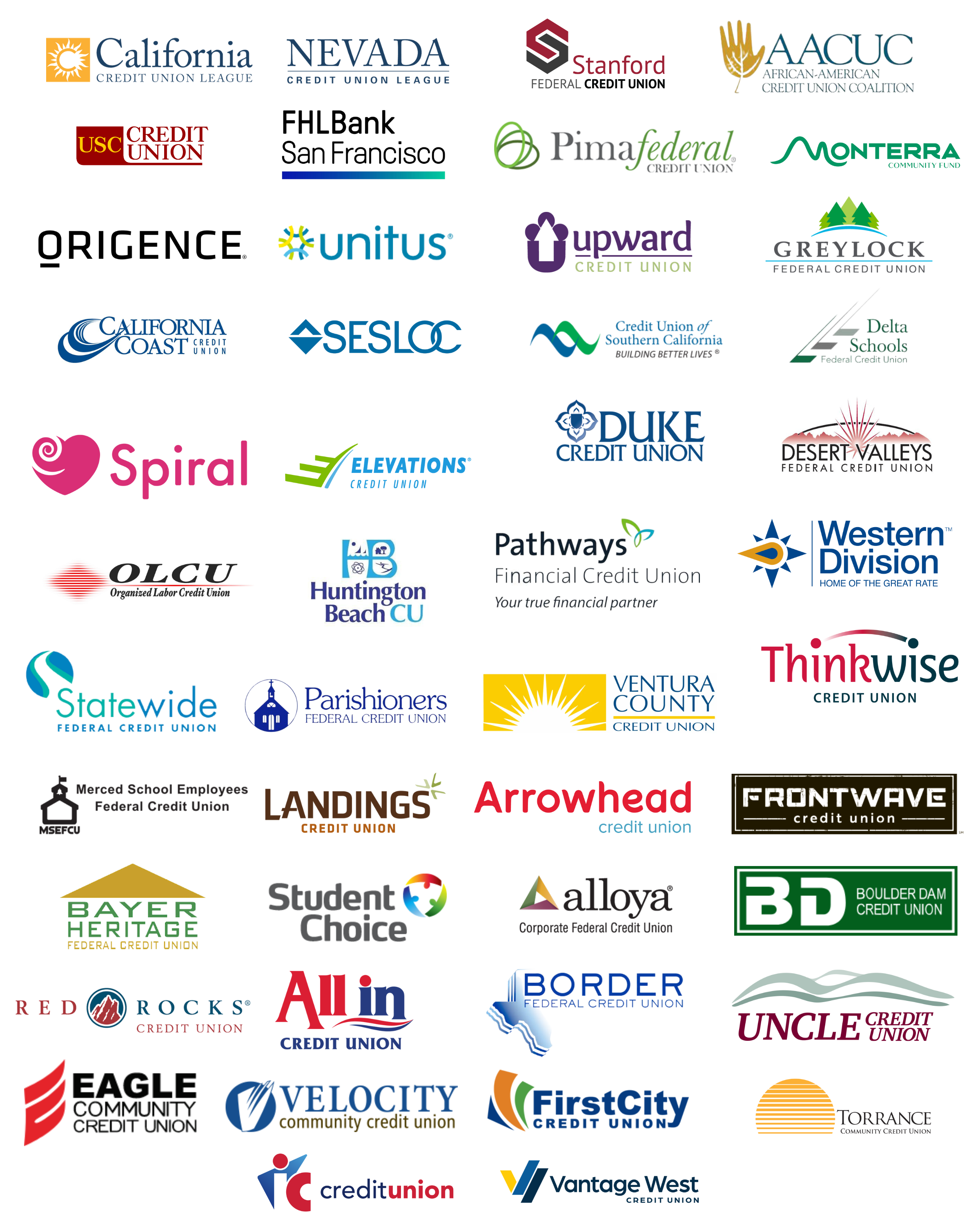 USCCU Community Foundation - USC Credit Union